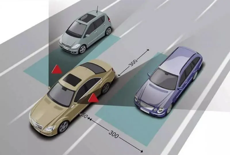 know these common sense about driving blind spots for car