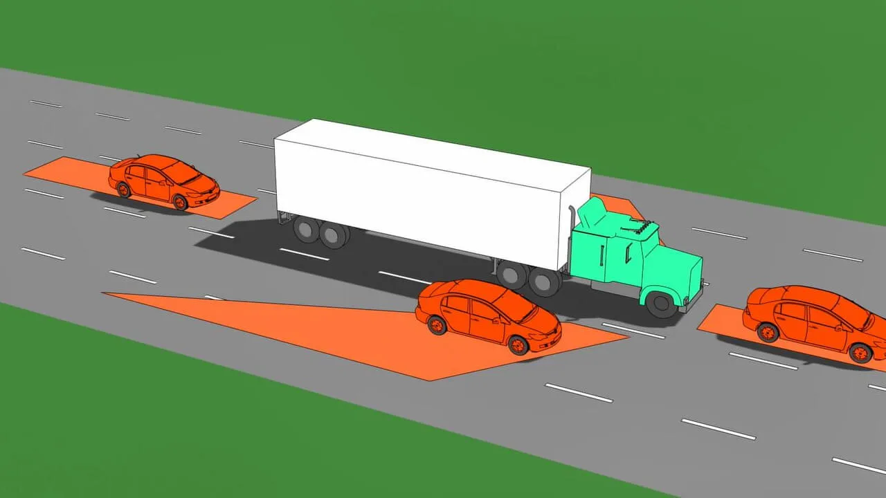 5 Tips on How To Avoid a Truck’s No-Zone - blindspotmonitor