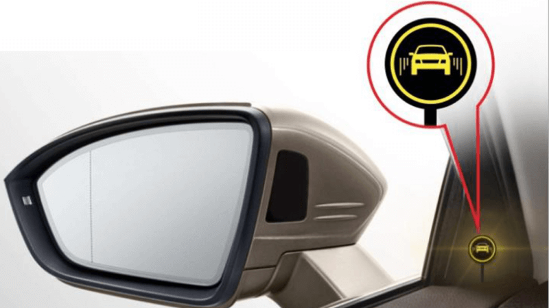 BSM System 101 - Everything You Need To Know