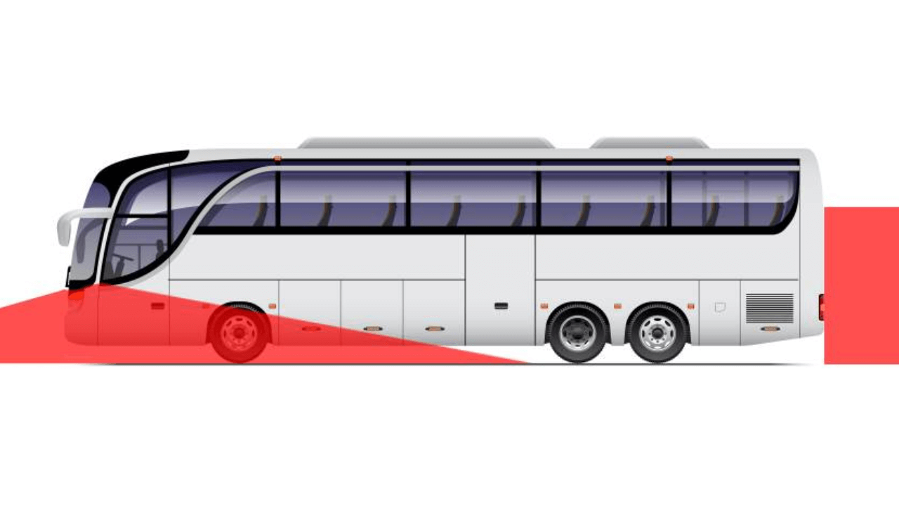 What’s the Best Bus Blind Spot Solution in 2023?
